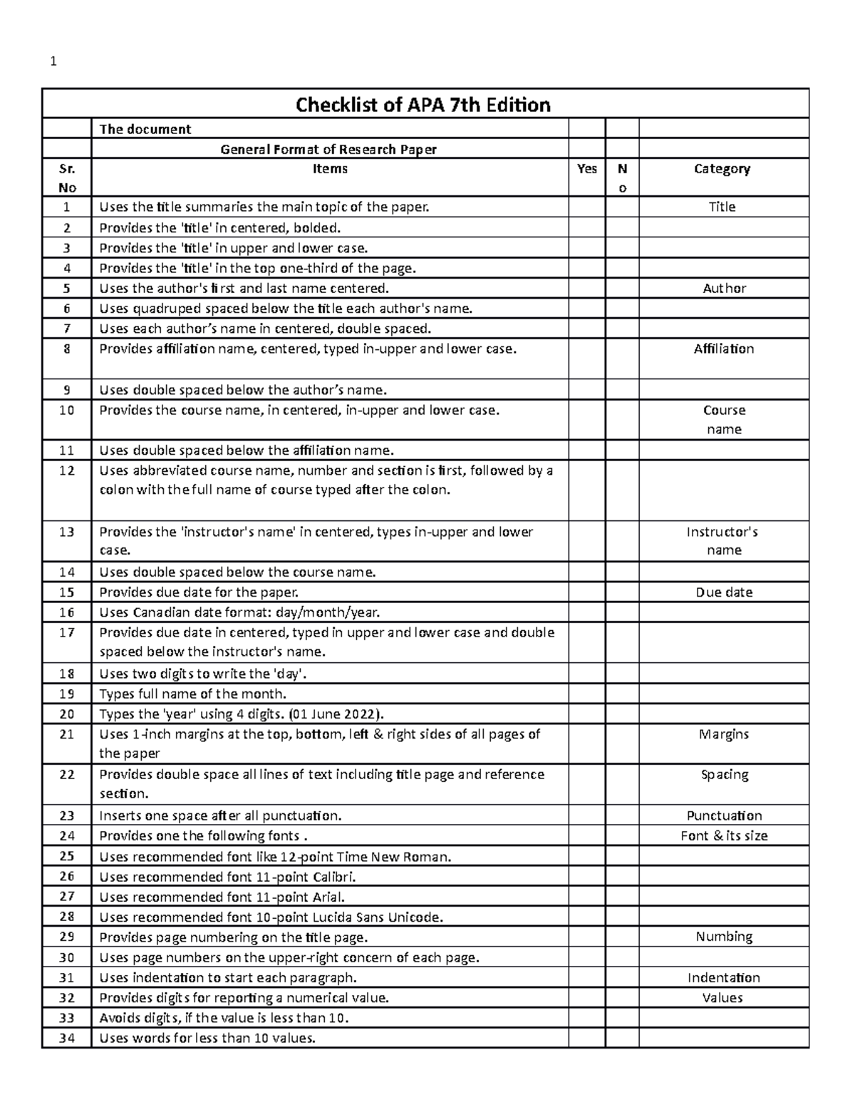 Checklist of APA and Academic Writing - Checklist of APA 7th Edition ...