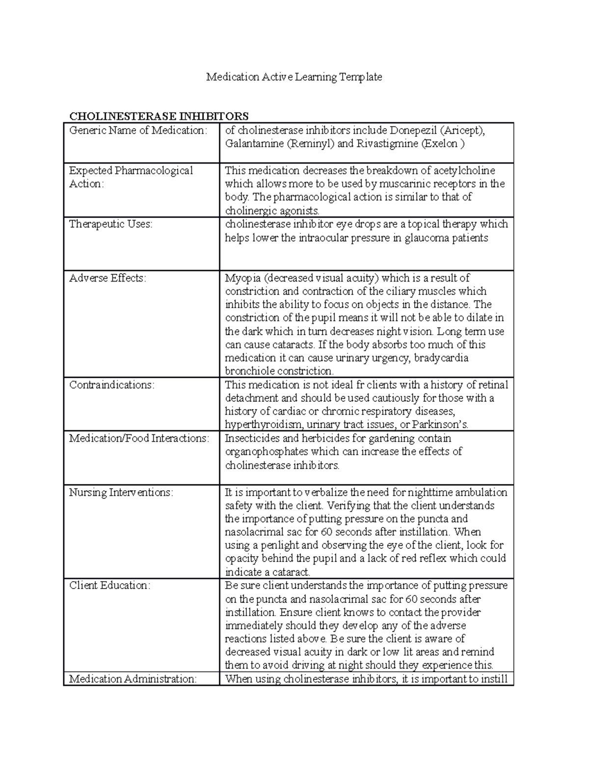 Cholinesterase Inhibitors - The pharmacological action is similar to ...