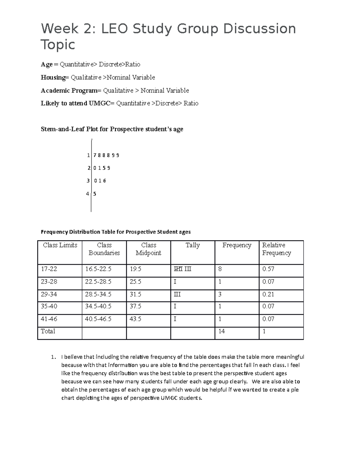 Week 2 group discussion - Week 2: LEO Study Group Discussion Topic Age ...