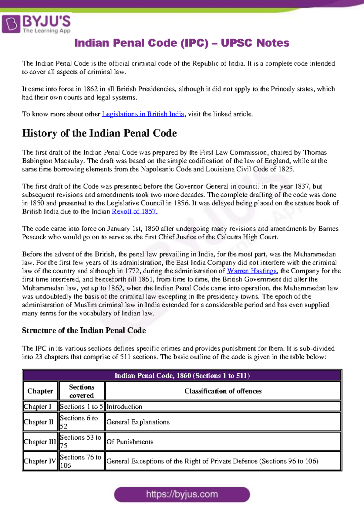 Byjus 6 pages Indian-Penal-Code-UPSC - Indian Penal Code (IPC) – UPSC ...