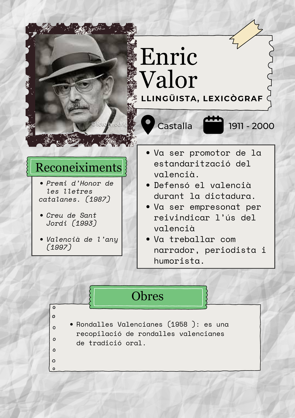 Infografia Enric Valor - Enric Valor L L I N G Ü I S T A , L E X I C Ò ...