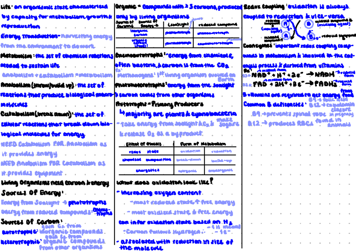 BIO 201 - Cell Biology Notes - Life:an organismic state characterized ...