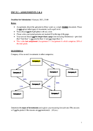 INF 311 Final Exam Review Handout Answers - Investment in: Associate ...