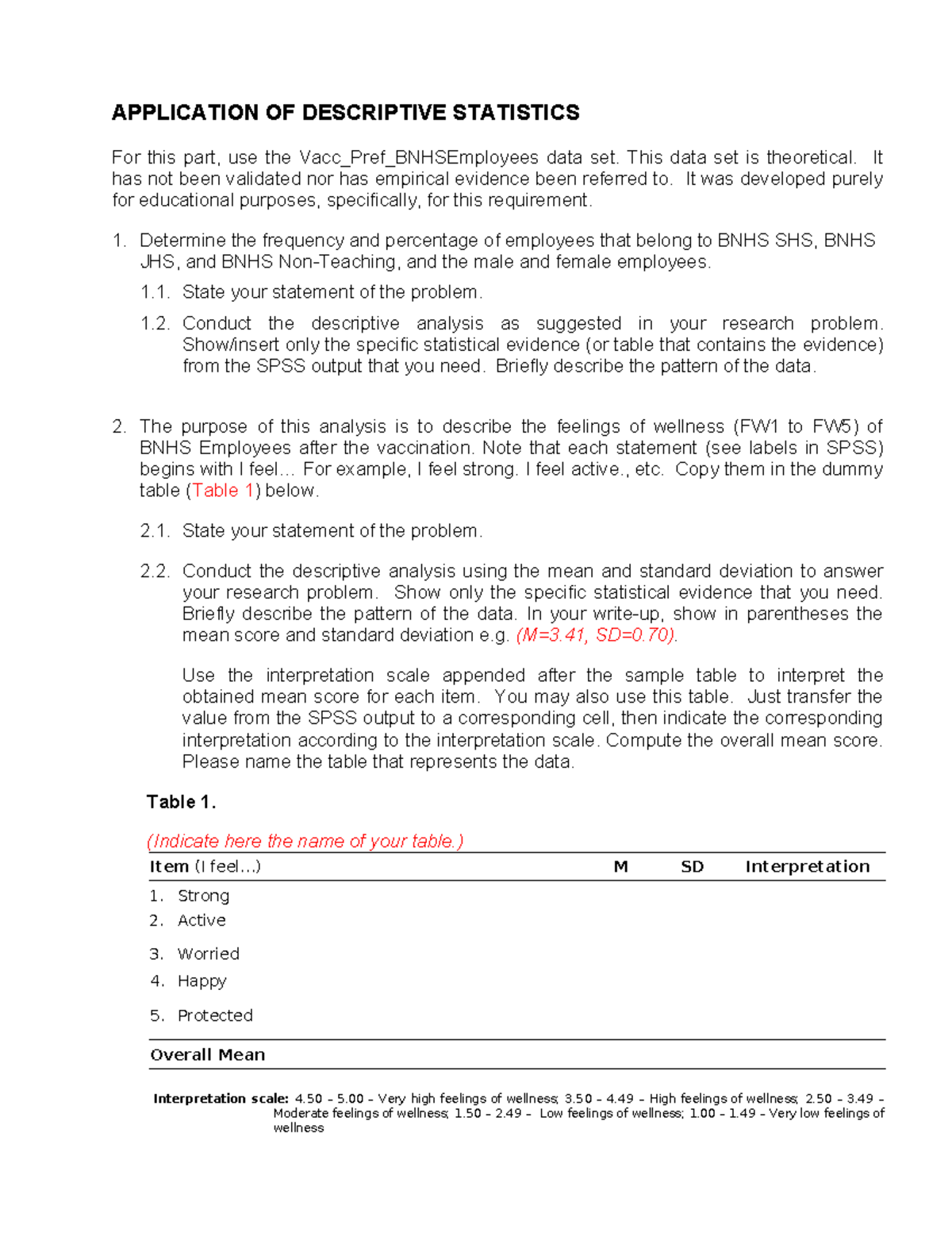 Learning Tasks Descriptive - APPLICATION OF DESCRIPTIVE STATISTICS For ...