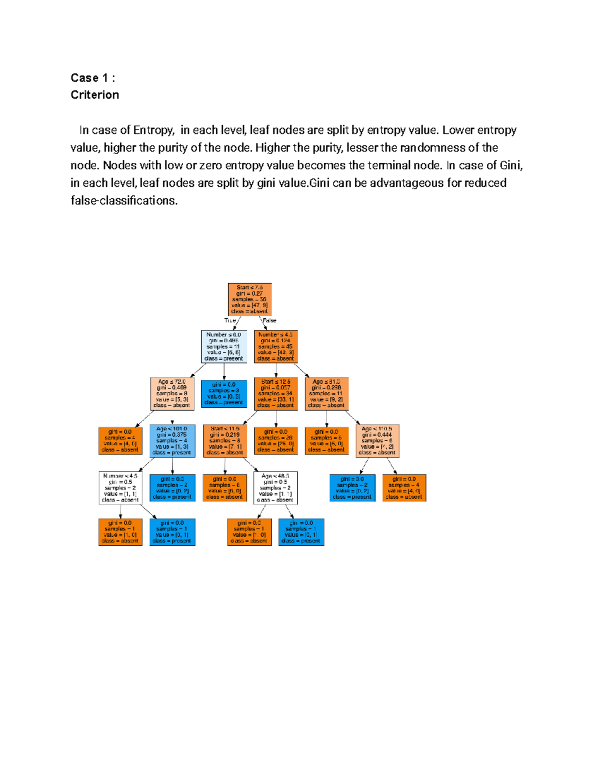Machine Learning 2 assignment - T431 - Case 1 : Criterion In case of ...