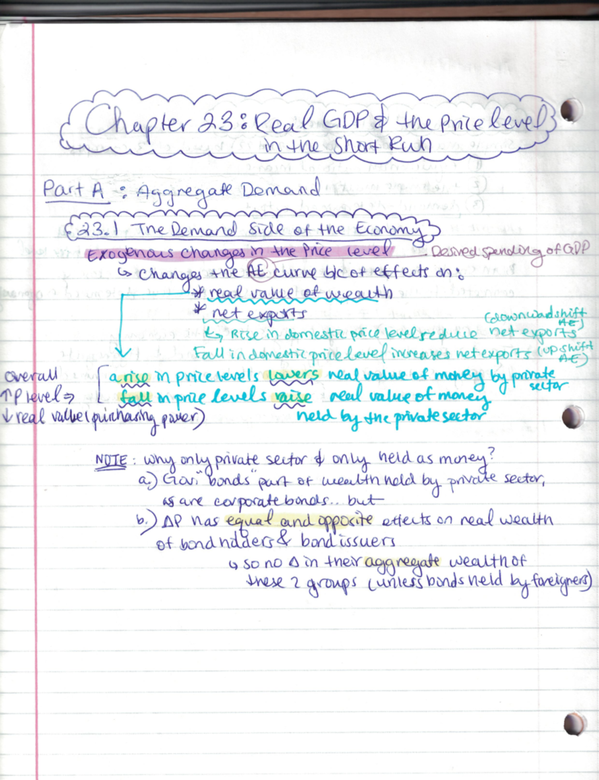 Chapter 23 notes - Econ 209 - Studocu