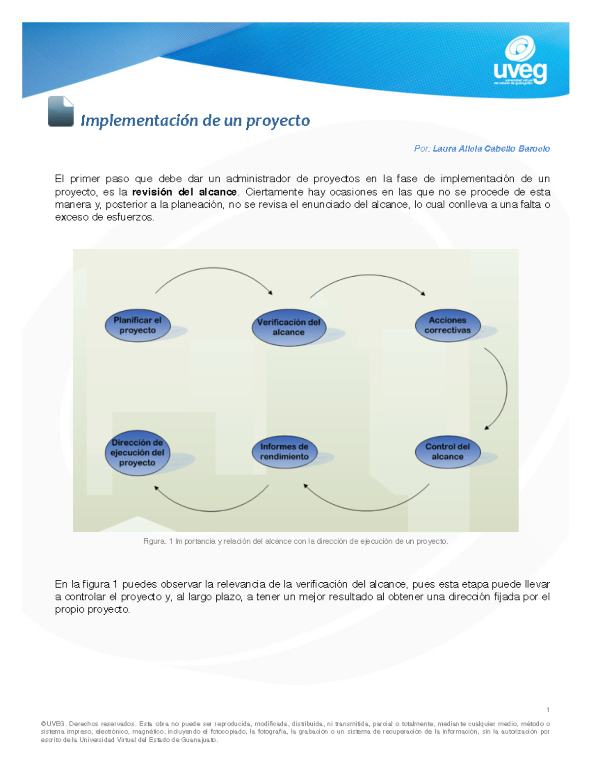 ICP U1AA1 L1 Implementacion proyectos - 1 ©UVEG. Derechos reservados ...