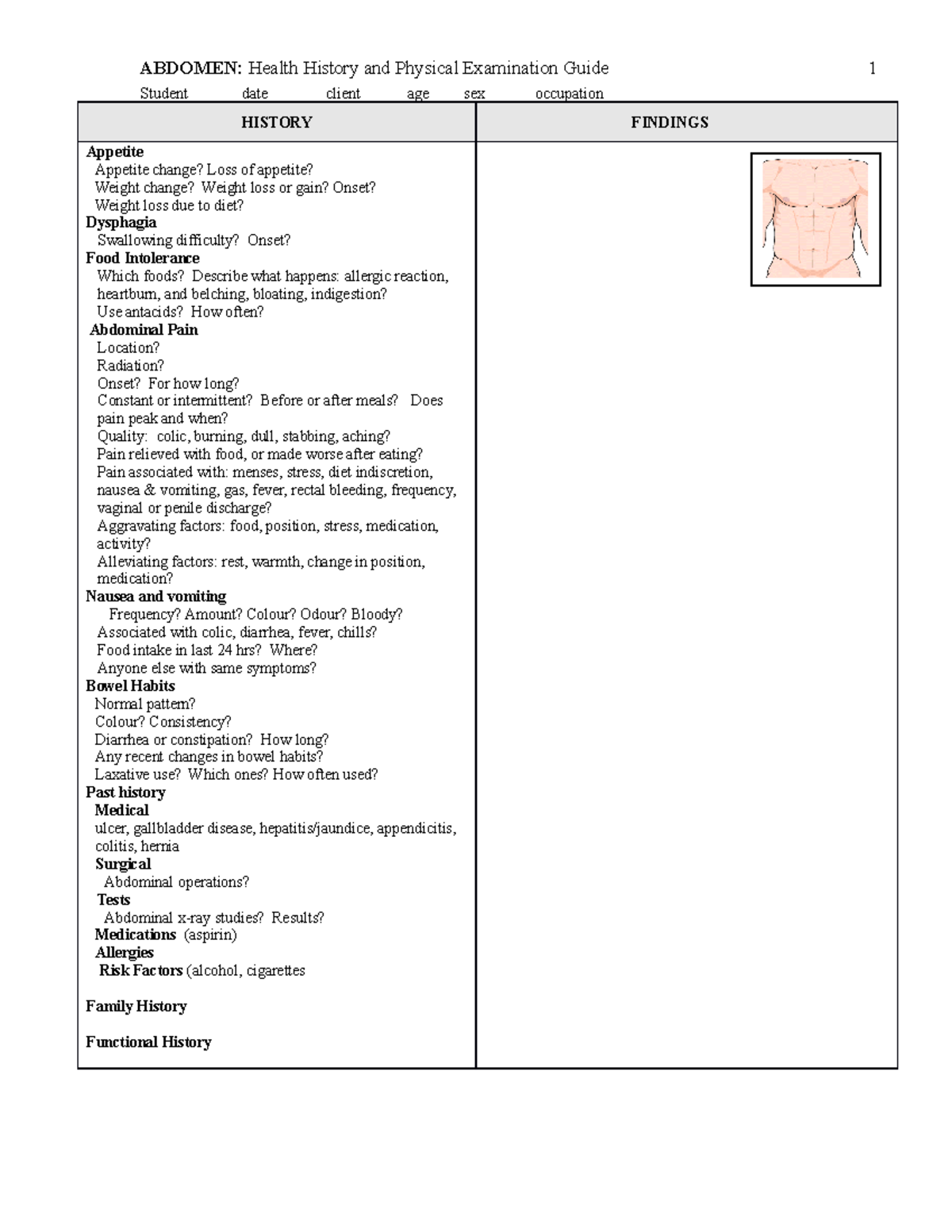 Abdomen performance checklist - Student ______ date_______ client ...