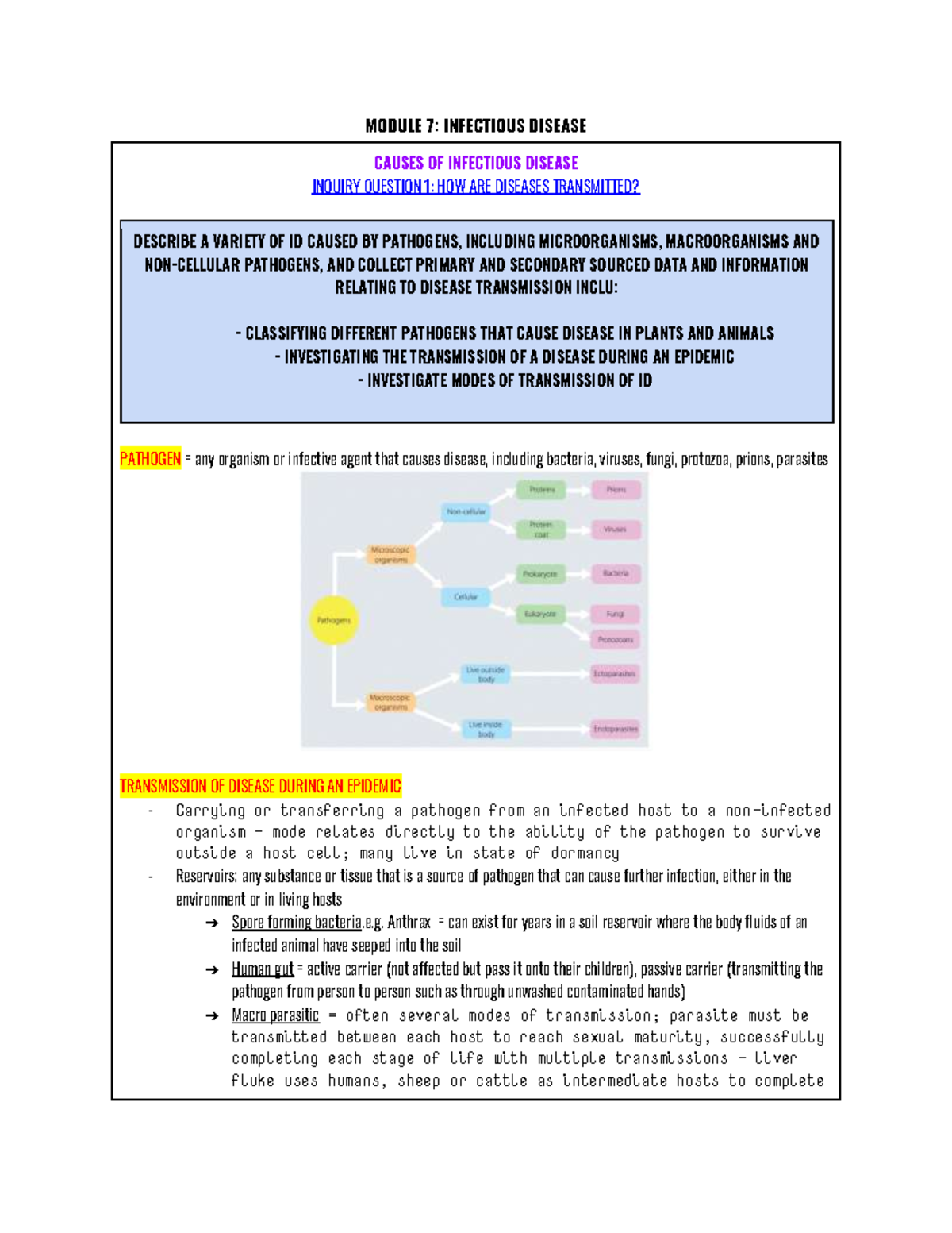 Module 7 cheat notes bio - MODULE 7: INFECTIOUS DISEASE CAUSES OF ...