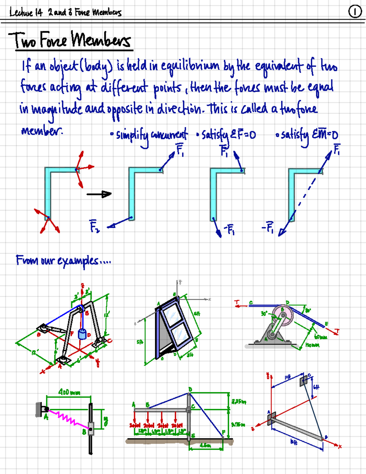 Lecture 14 Complete - 2 force members - Lecture 14 Members 2and3Fohe 1 ...