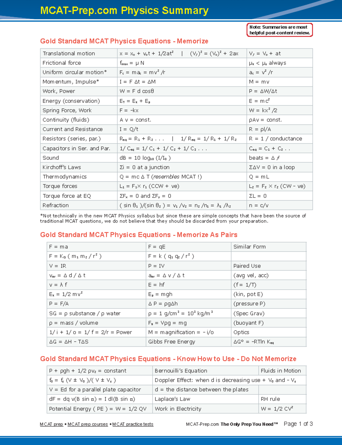 Physics Equations - ρAv = const. Current and Resistance I = Q/t R = ρl ...
