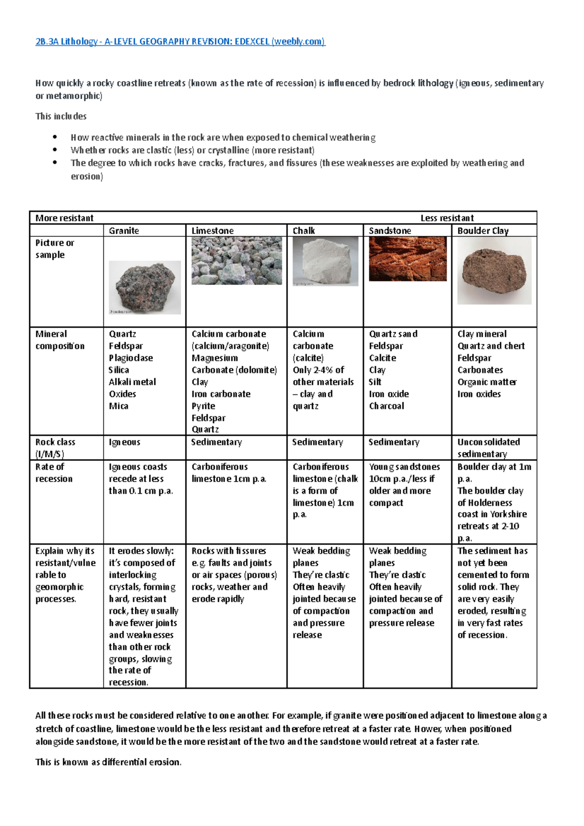 Rock Types - ocr - 2B Lithology - A-LEVEL GEOGRAPHY REVISION: EDEXCEL ...