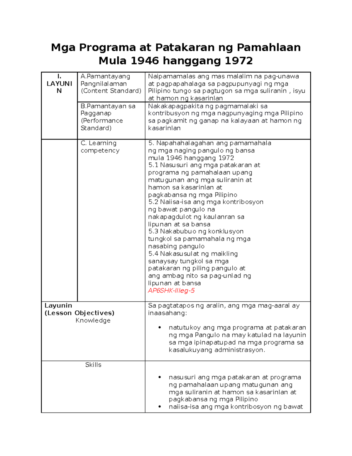 Mga-Programa-at-Patakaran-ng-Pamahlaanv.2 (2) - LP - Mga Programa at ...