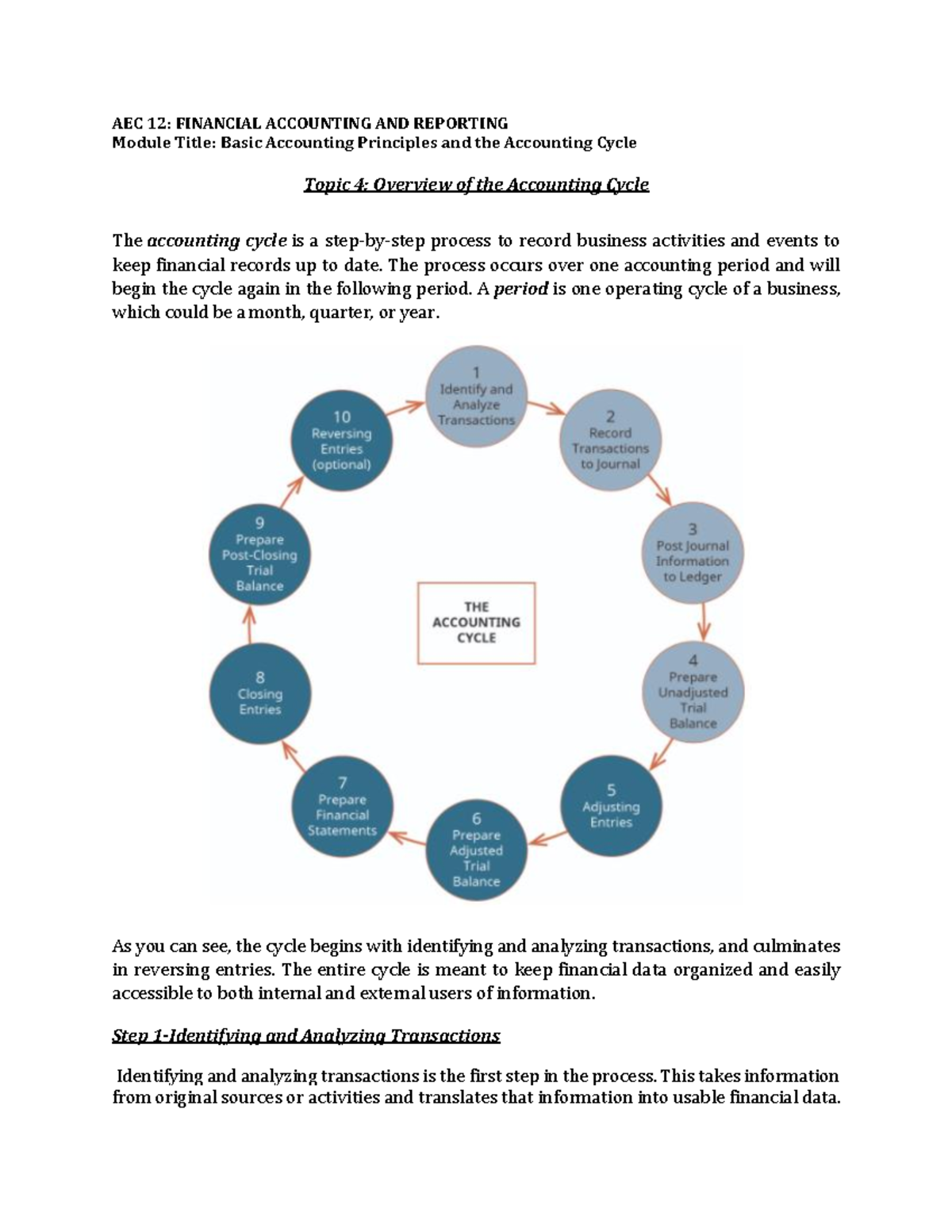 Topic 4- The Accounting Cycle - AEC 12: FINANCIAL ACCOUNTING AND ...