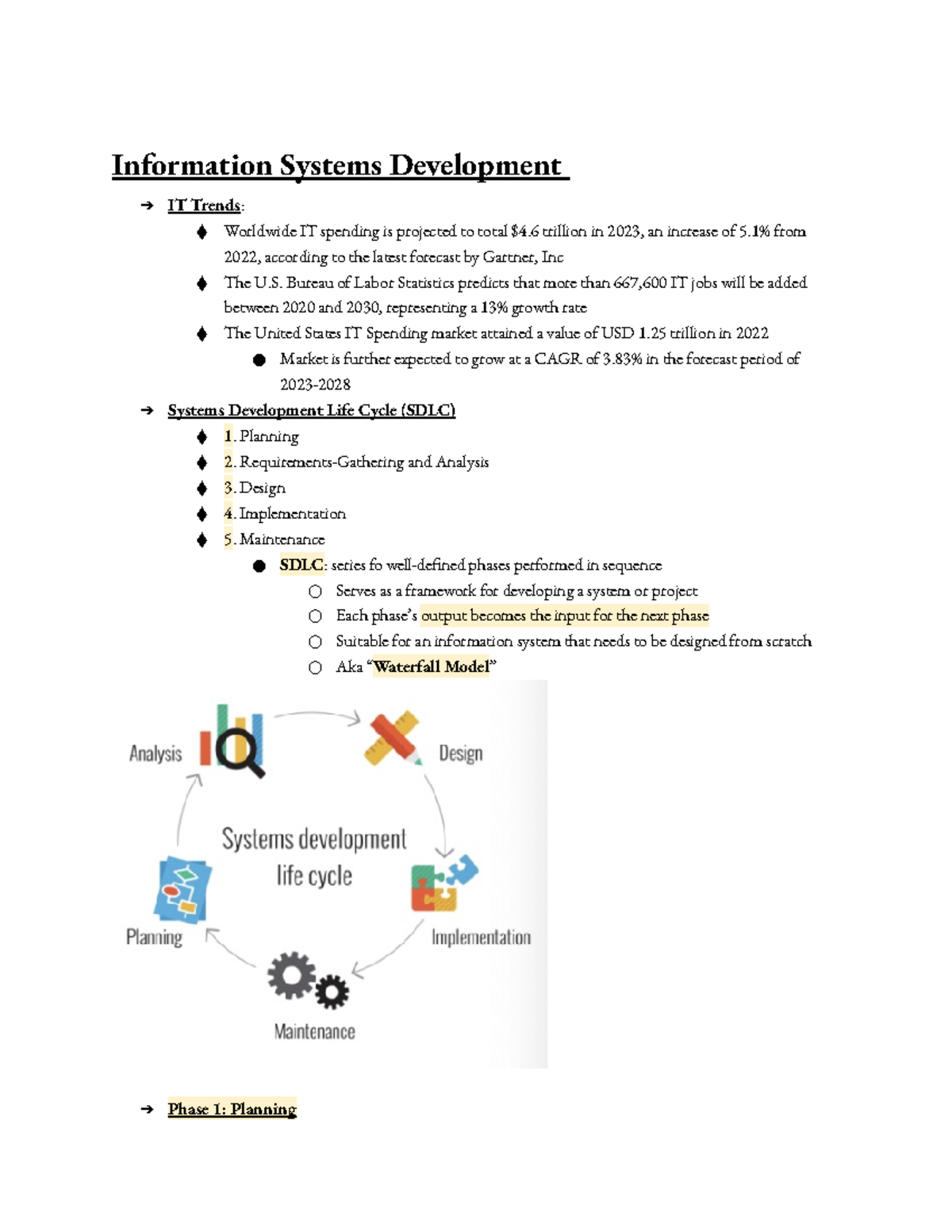 MGT 3180 Clemson Module 2- Professor Jose Pius - Information Systems Development IT Trends ...