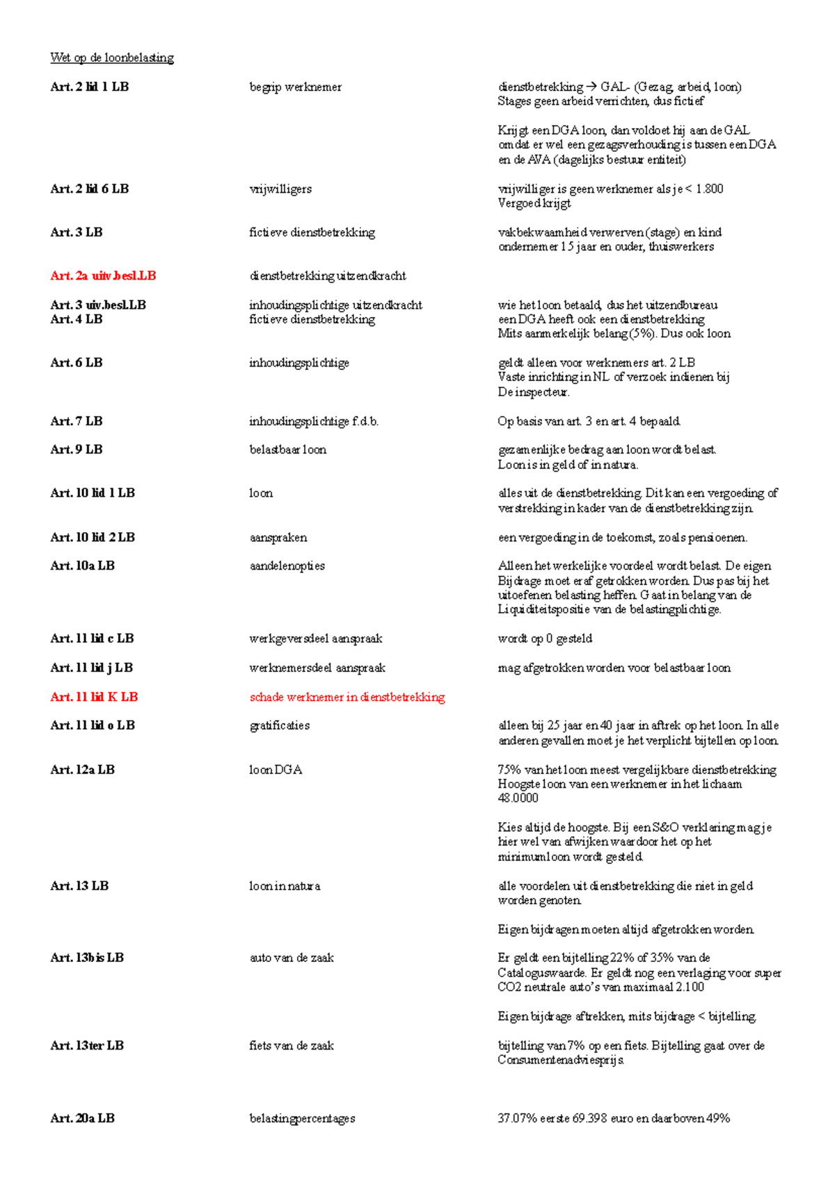 Loonbelasting - wetsartikelen - Wet op de loonbelasting Art. 2 lid 1 LB ...