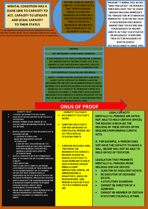 Chapter 2 MIND MAP - Mind Map notes - SEPERATION INDEPENDENT LIFE ...
