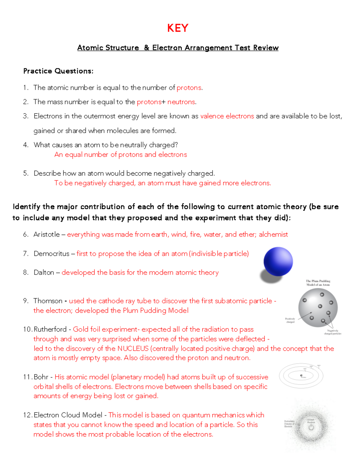 621295867 Atomic Structure Test Review KEY - KEY Atomic Structure ...