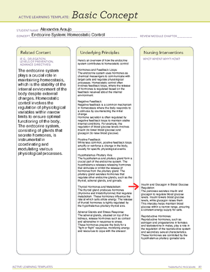 Active Learning Template Basic Concept Fluid Imbalances - MSN 5320 ...