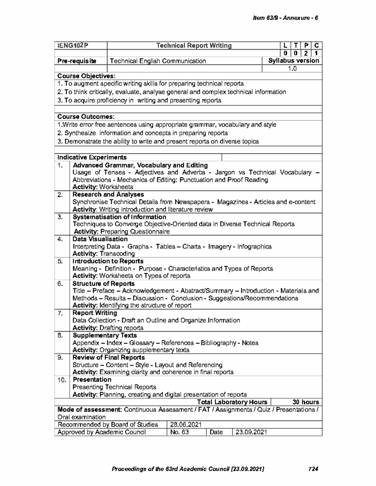 IENG102P Technical- Report- Writing LO 1.0 68 IENG102P 63 ACP Correct ...
