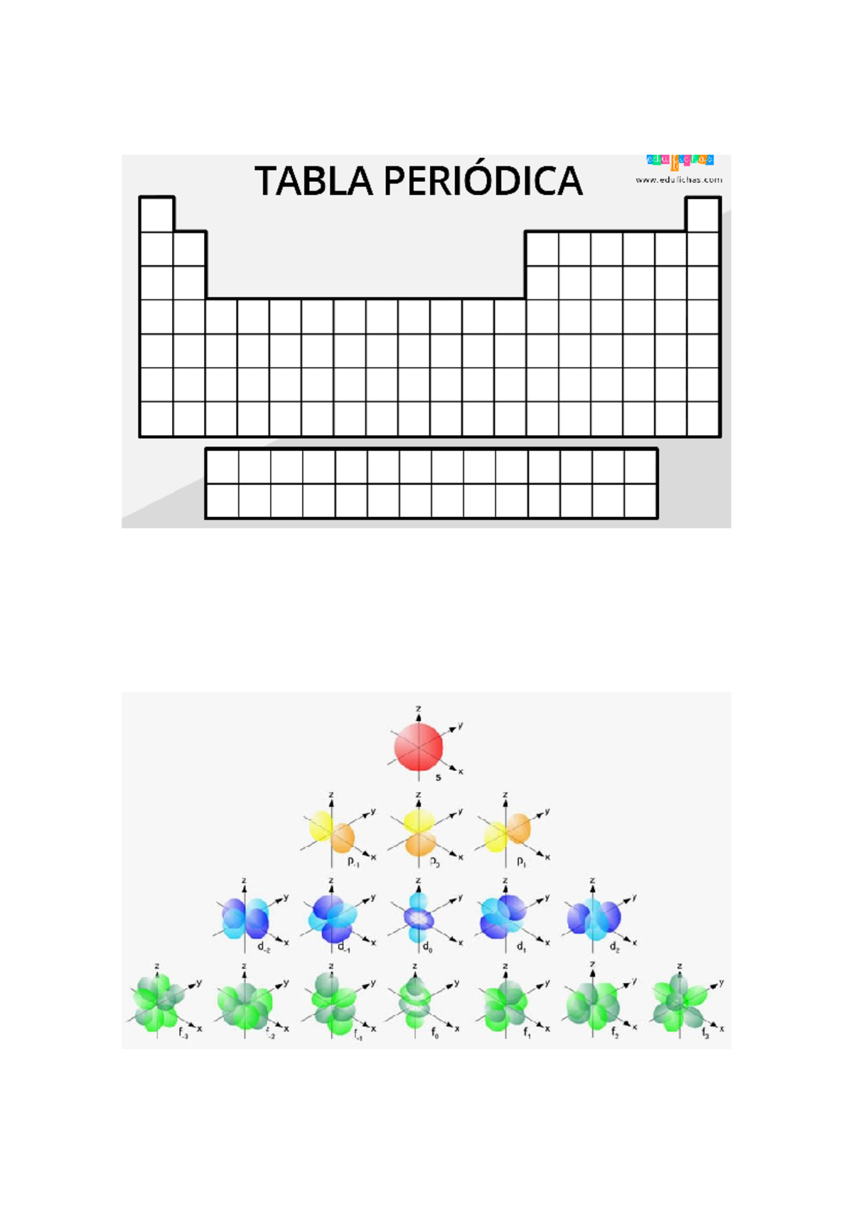Tabla vacía - Química - TABLA PERIÓDICA edufichas Z y P Po x p1 x Z d x ...
