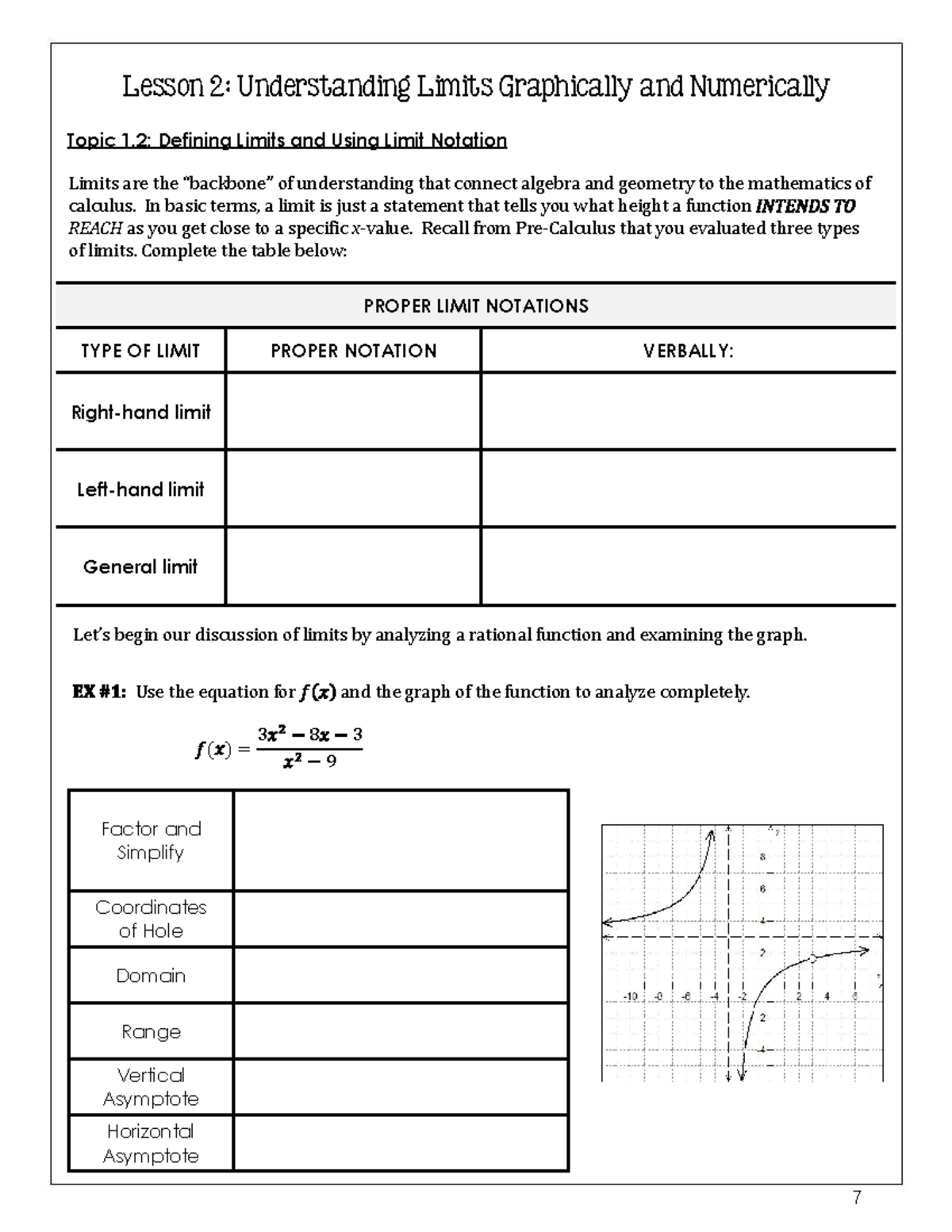 12 Understanding Limits Graphically And Numerically Notes Factor And Simplify Coordinates
