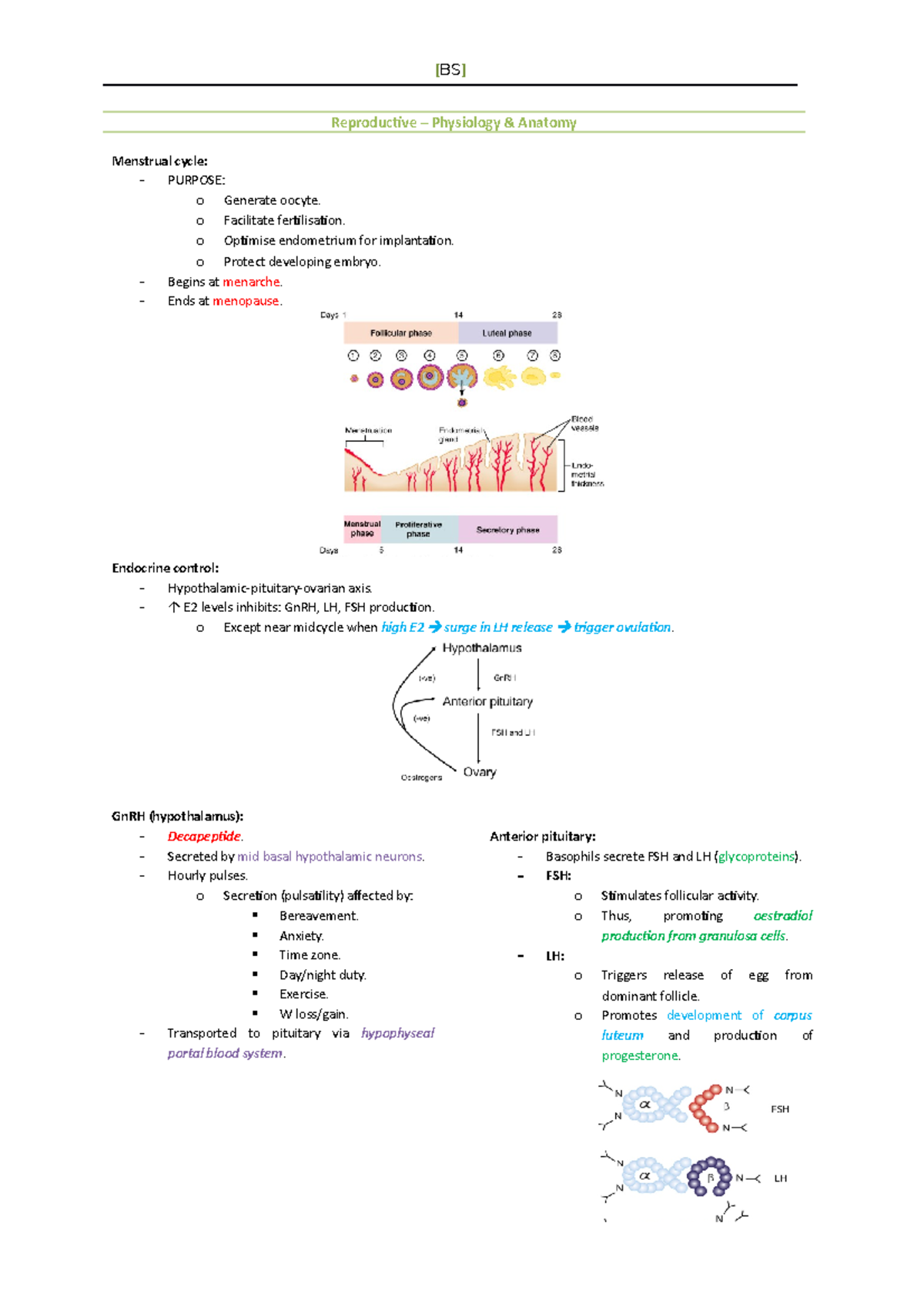 Body Systems - Reproductive - Summary Anatomy and Physiology ...