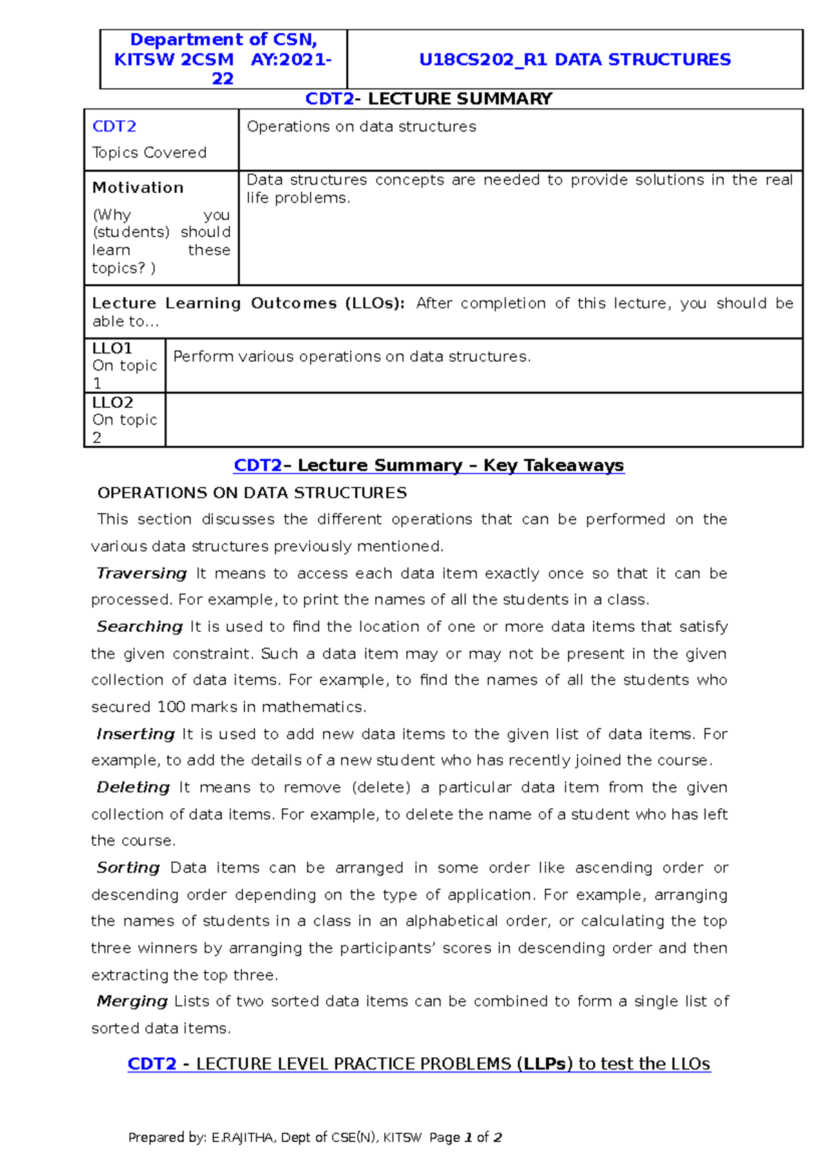 Ds Cdt2 Summary Operations On Data Structures Department Of Csn Kitsw 2csm Ay2021 22