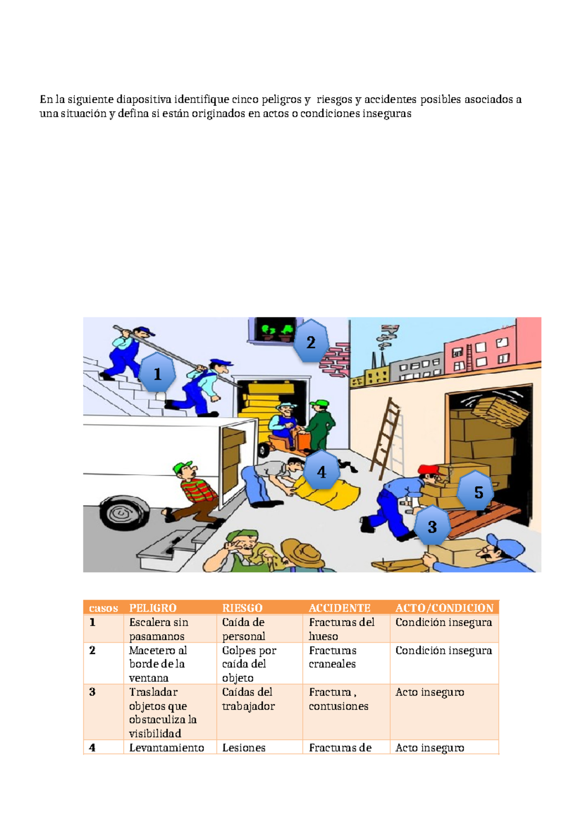 Seguridad alumno richard trinidad riveros - casos PELIGRO RIESGO ...