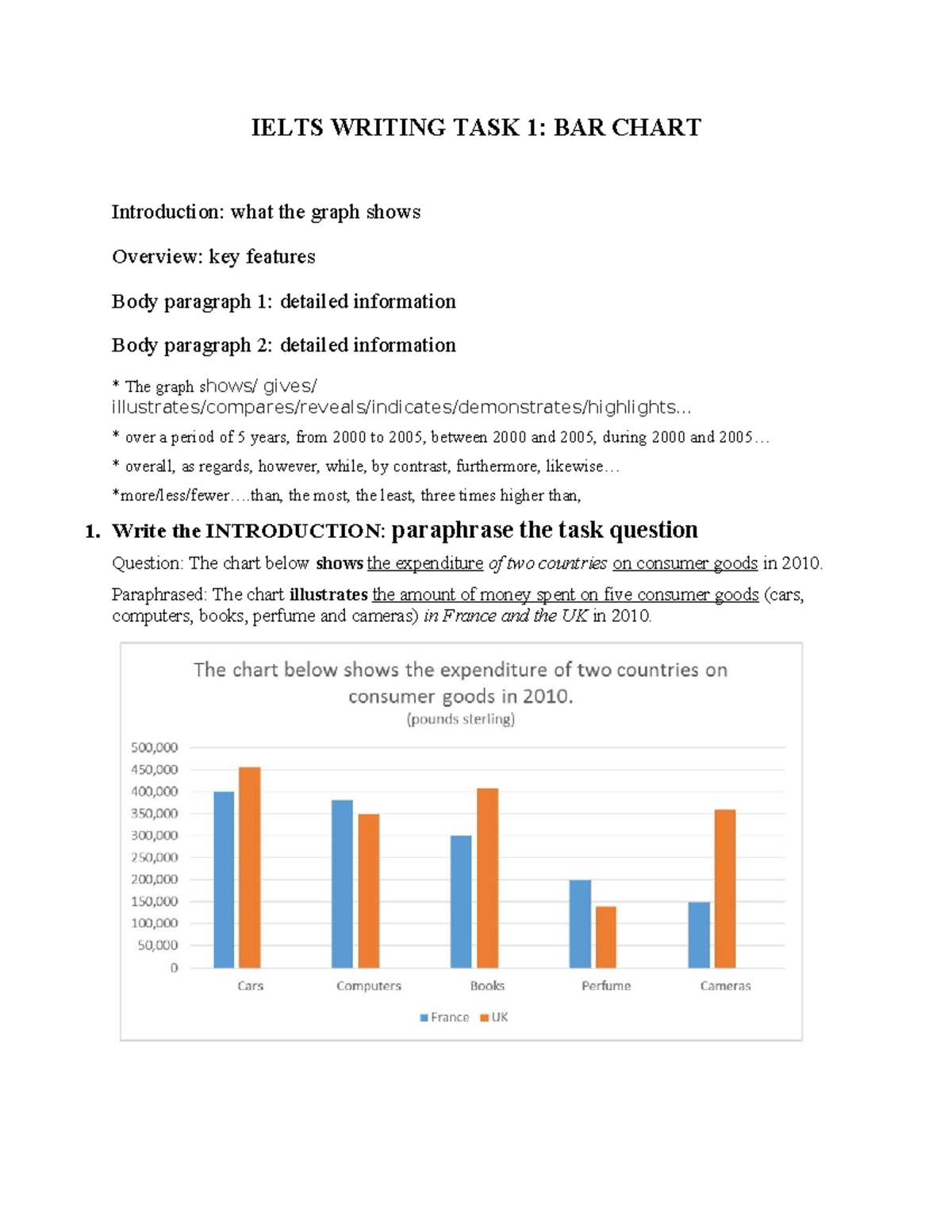 Bar chart - IELTS WRITING TASK 1: BAR CHART Introduction: what the ...