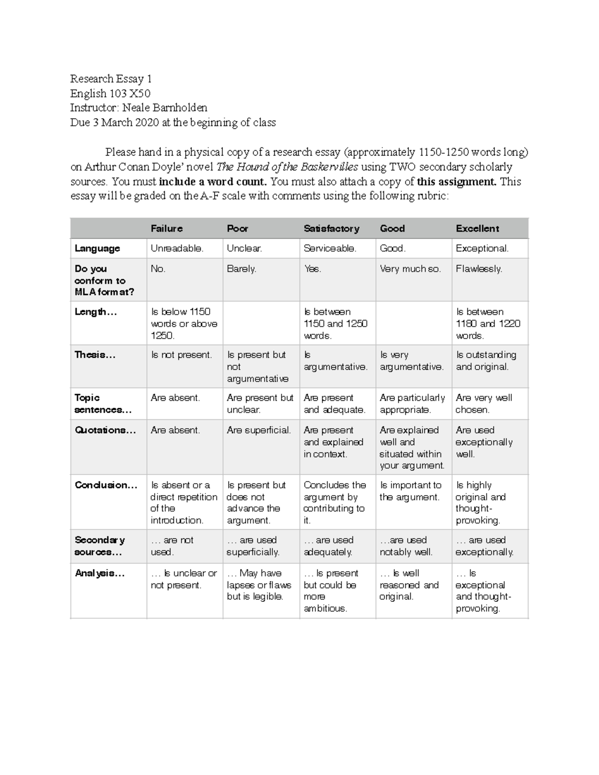 Research Essay 1 - guide - Research Essay 1 English 103 X Instructor ...