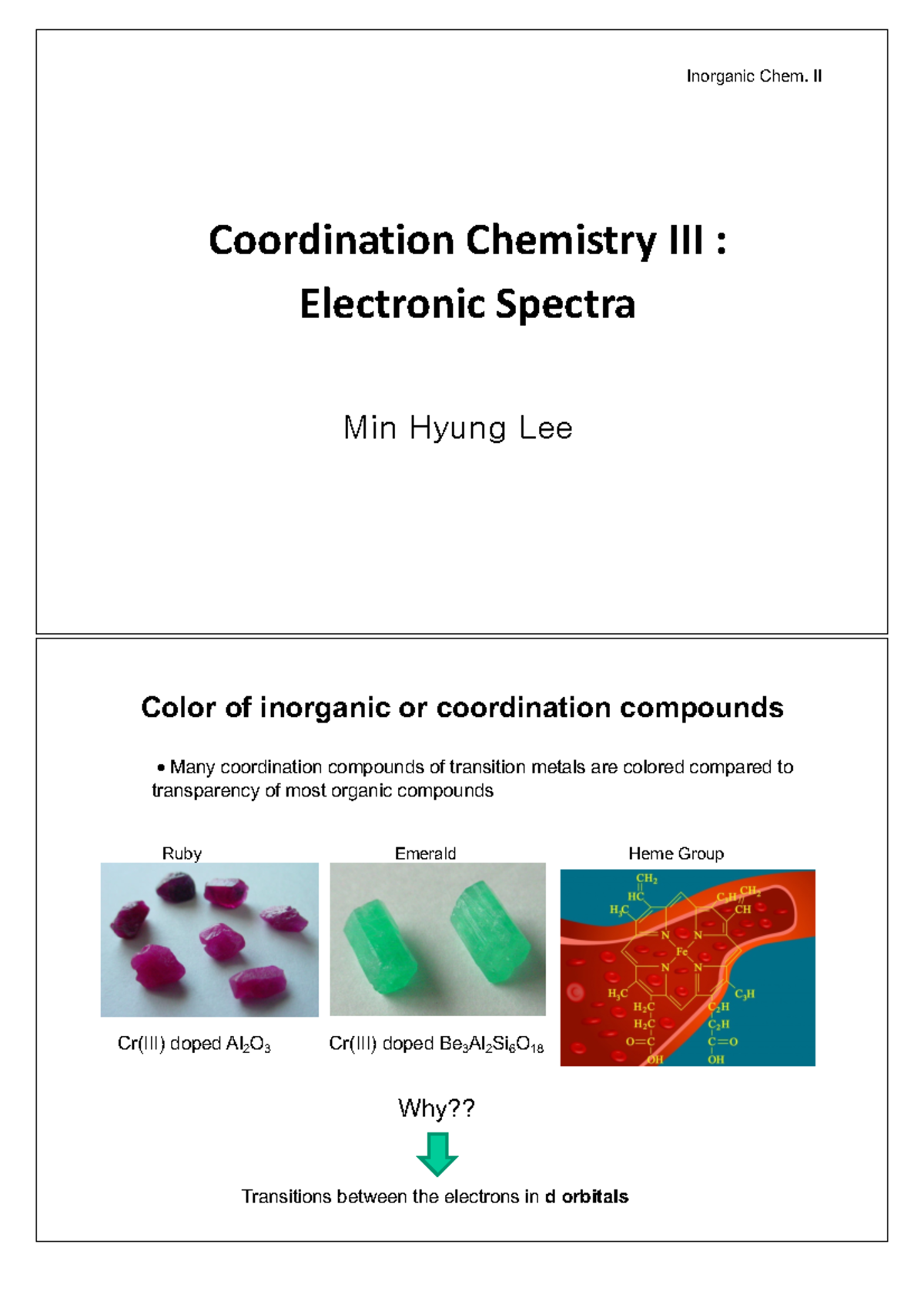 Chapter 11 final - sdaw - Coordination Chemistry III : Electronic ...