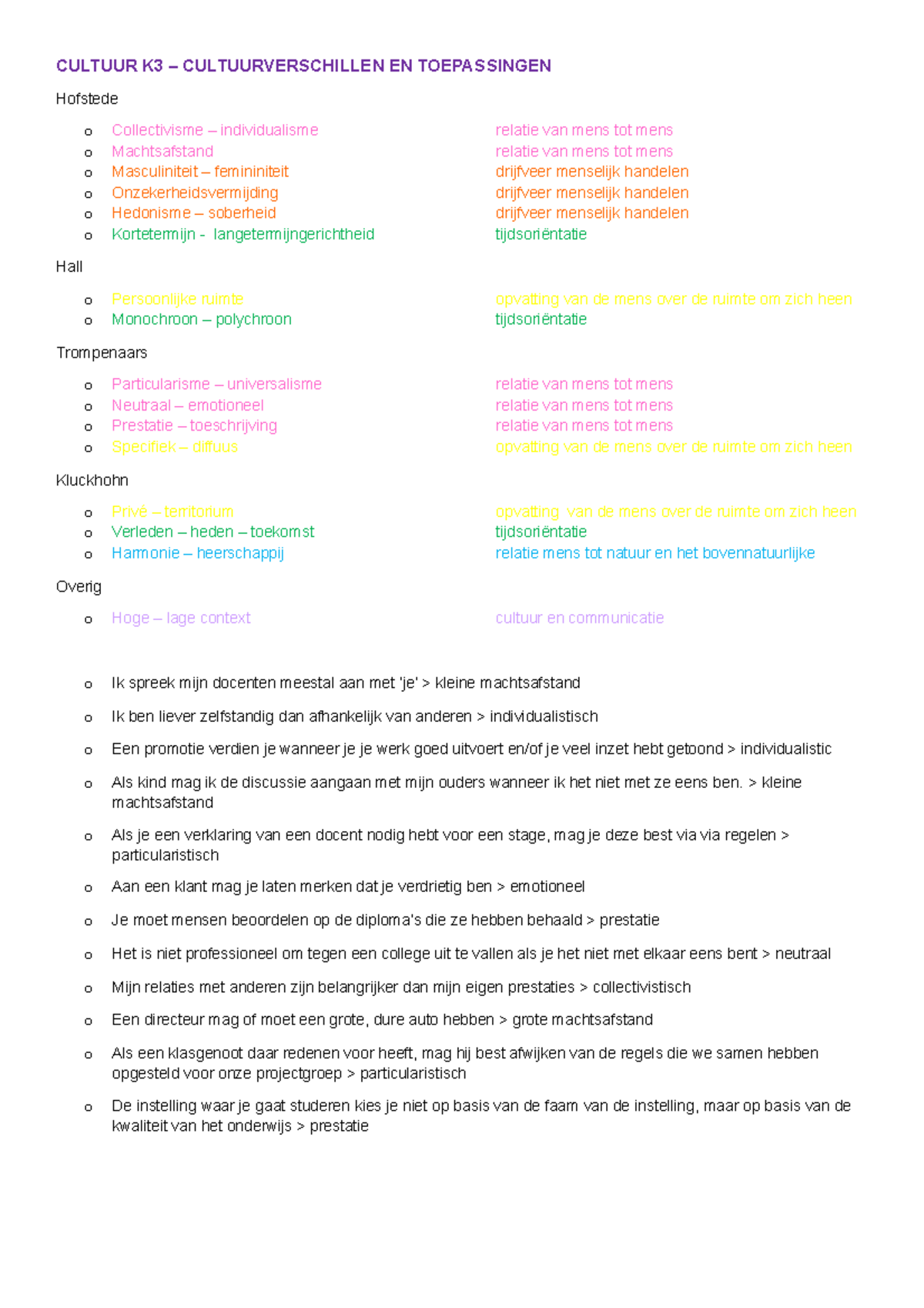 Cultuur K3 - Informatie over de vijf demensies van Hofstede - CULTUUR ...