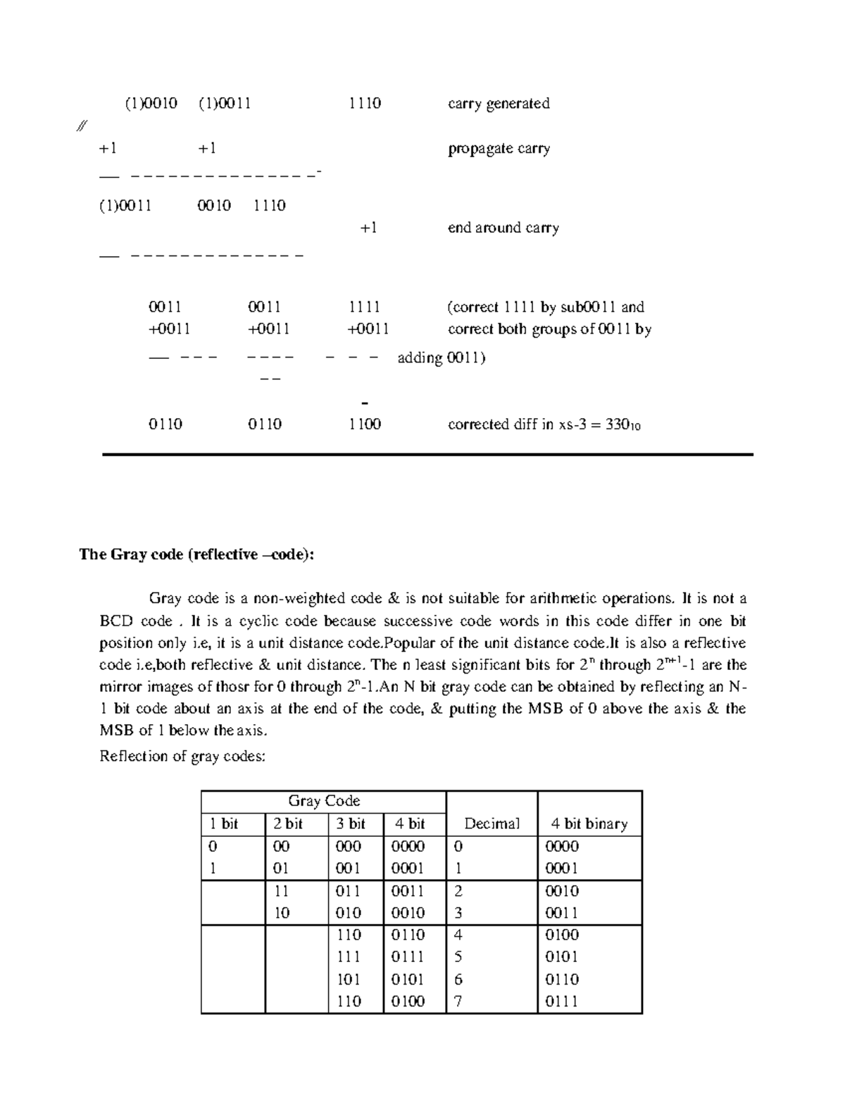 Switching Theory and Logic Design ABC-3 - (1)0010 (1)0011 1110 carry ...