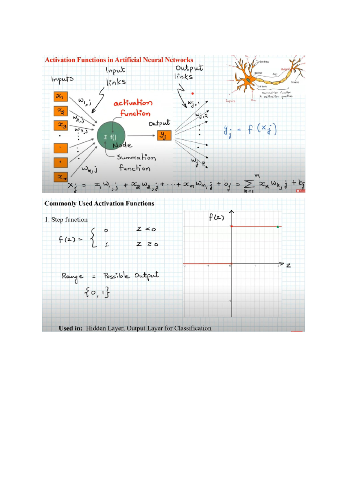 Activation functions - Soft Computing course and even Neural network ...