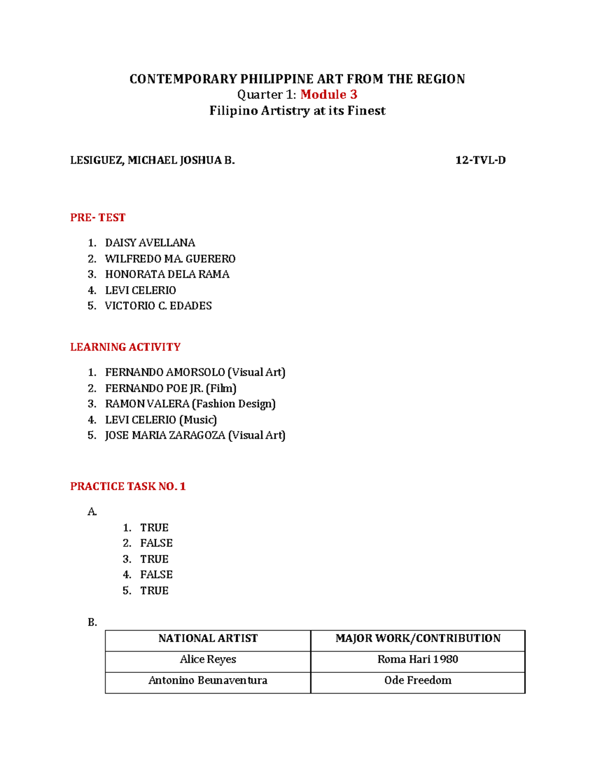 AS CPAR Module 3 4 LAS#1-4 - CONTEMPORARY PHILIPPINE ART FROM THE ...