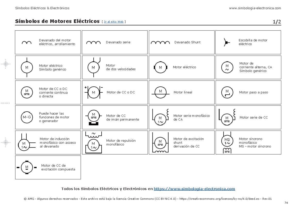 Simbolos Motores Electricos - 74 Símbolos Eléctricos & Electrónicos ...
