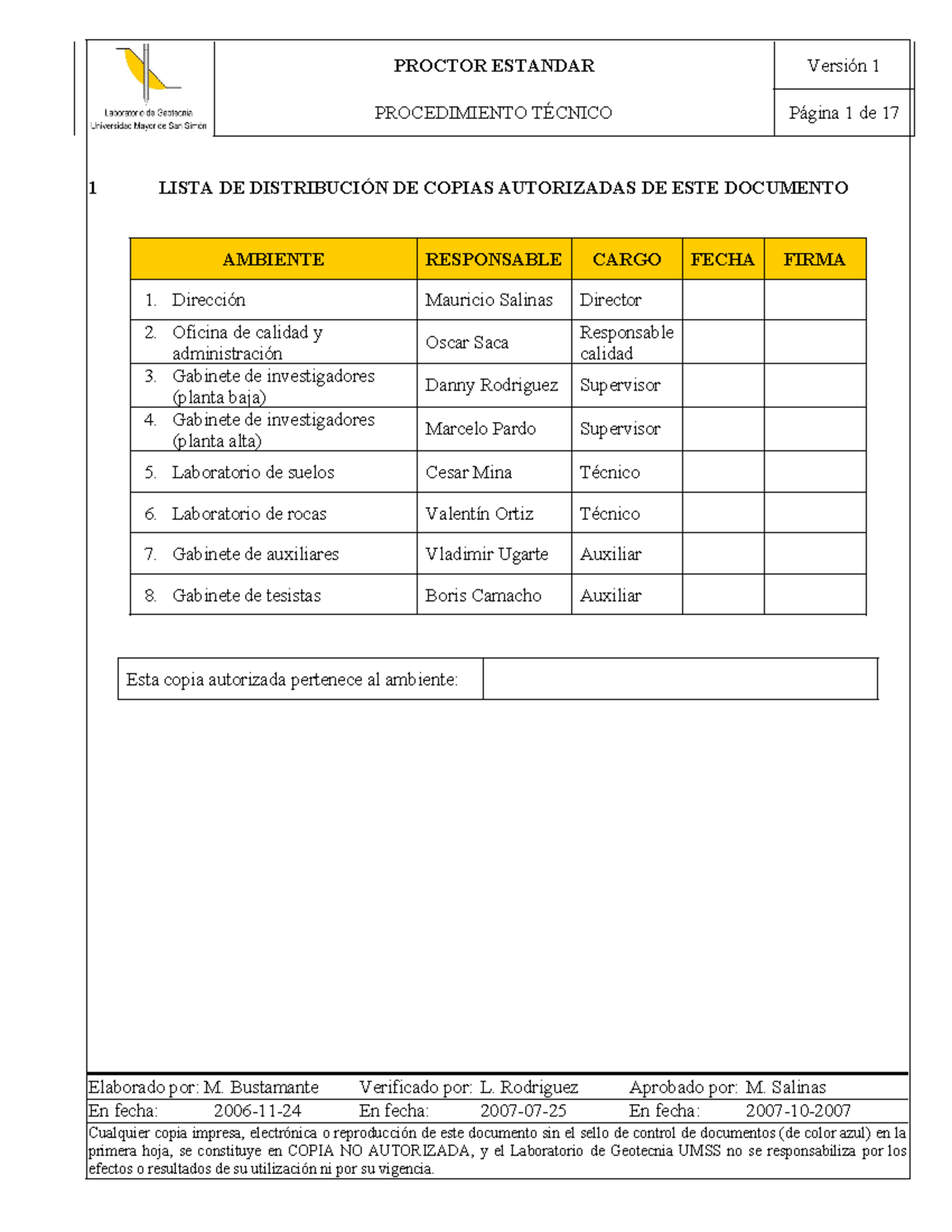 01 LS11 Proctor estándar - PROCTOR ESTANDAR Versión 1 PROCEDIMIENTO ...