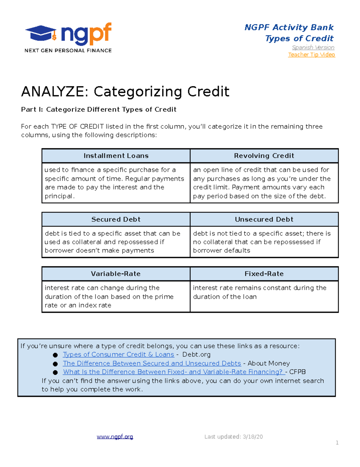 Categorizing Credit NGPF Activity Bank Types Of Credit Spanish