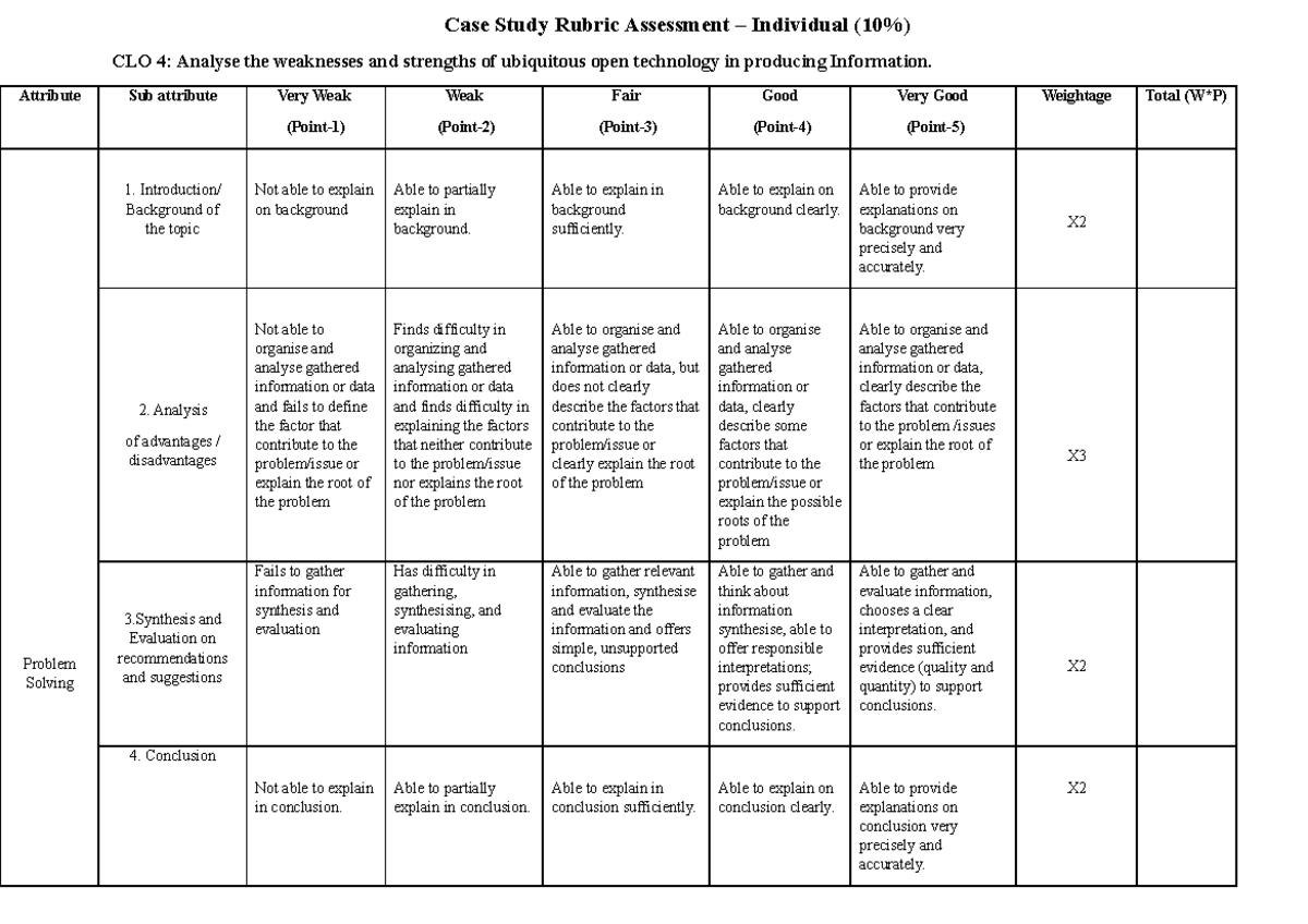 Case Study Rubric at John Sigel blog