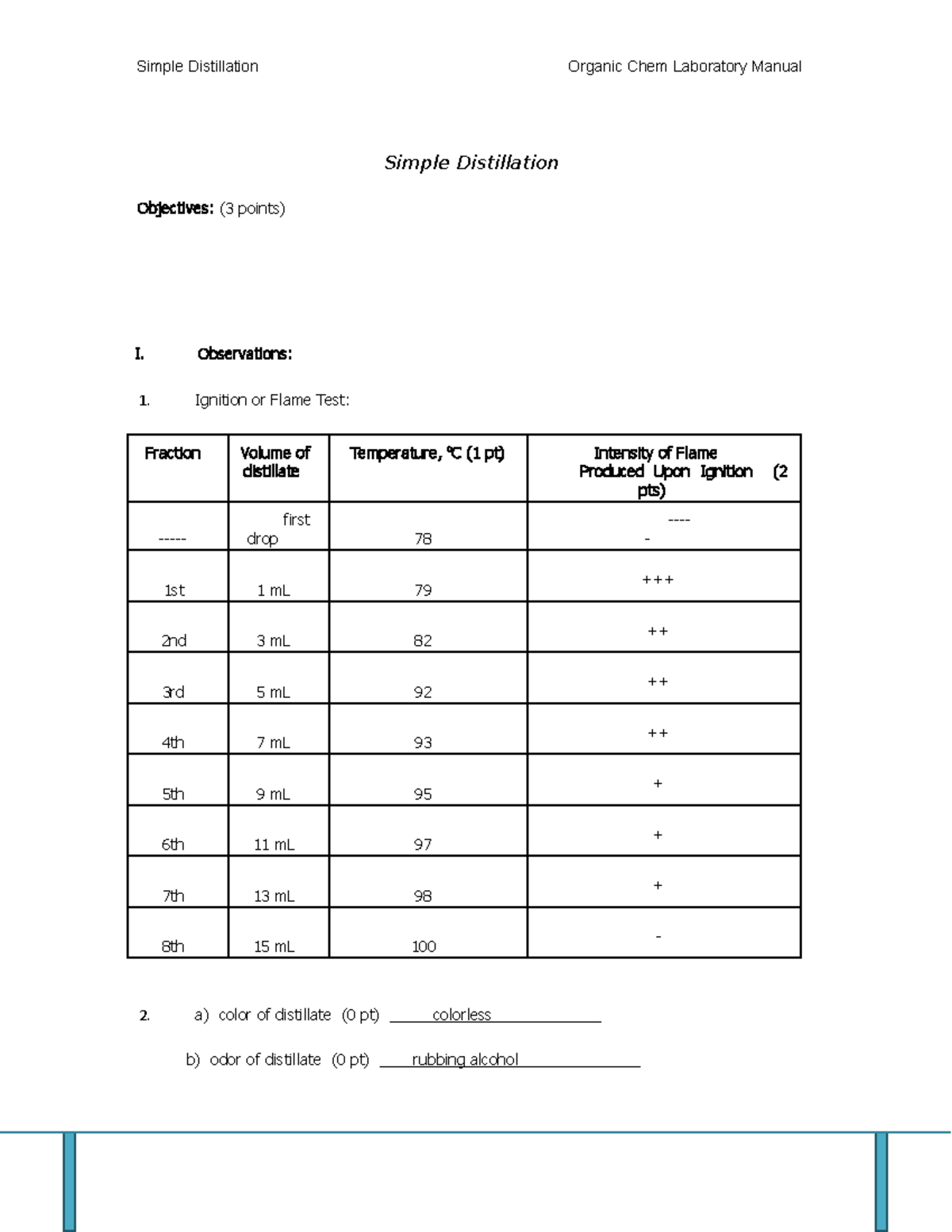 Simple Distillation - Simple Distillation Objectives: (3 points) I ...