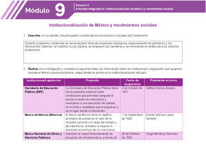 M09 S1 AI2 WORD PREPA EN LINEA SEP - Actividad integradora 2. De la ...
