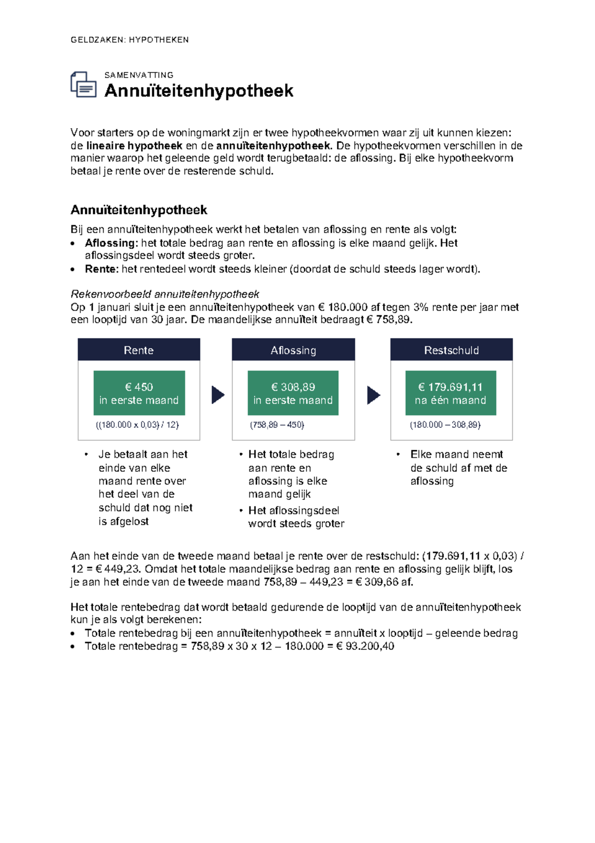 Annuïteit - GELDZAKEN: HYPOTHEKEN SAMENVATTING Annuïteitenhypotheek ...
