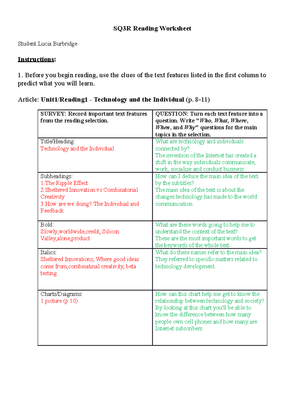 Module 1 Assignment Technology and the Individual (1) (Autoguardado ...