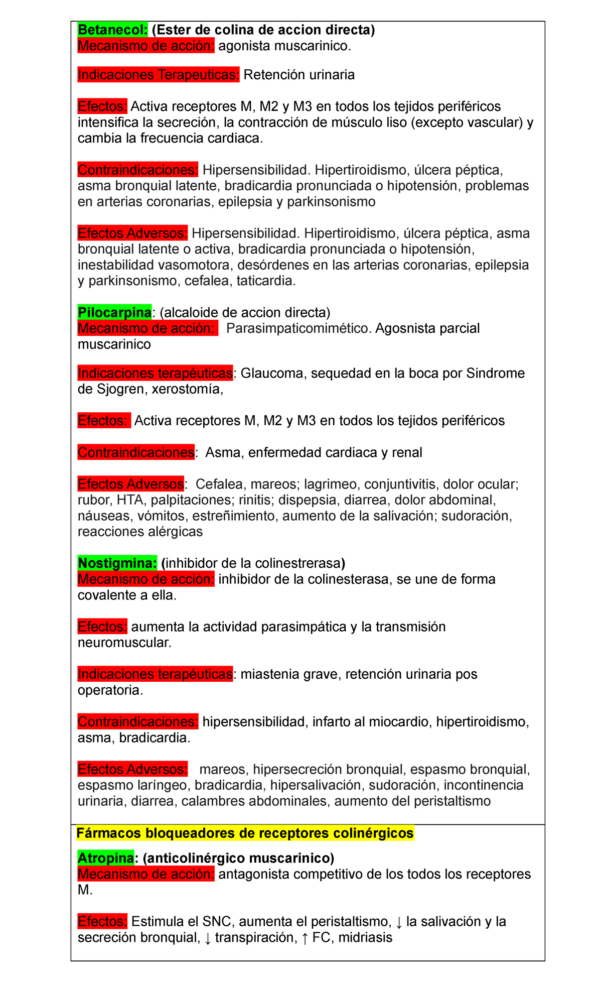 Vademecum completo - Betanecol: (Ester de colina de accion directa ...