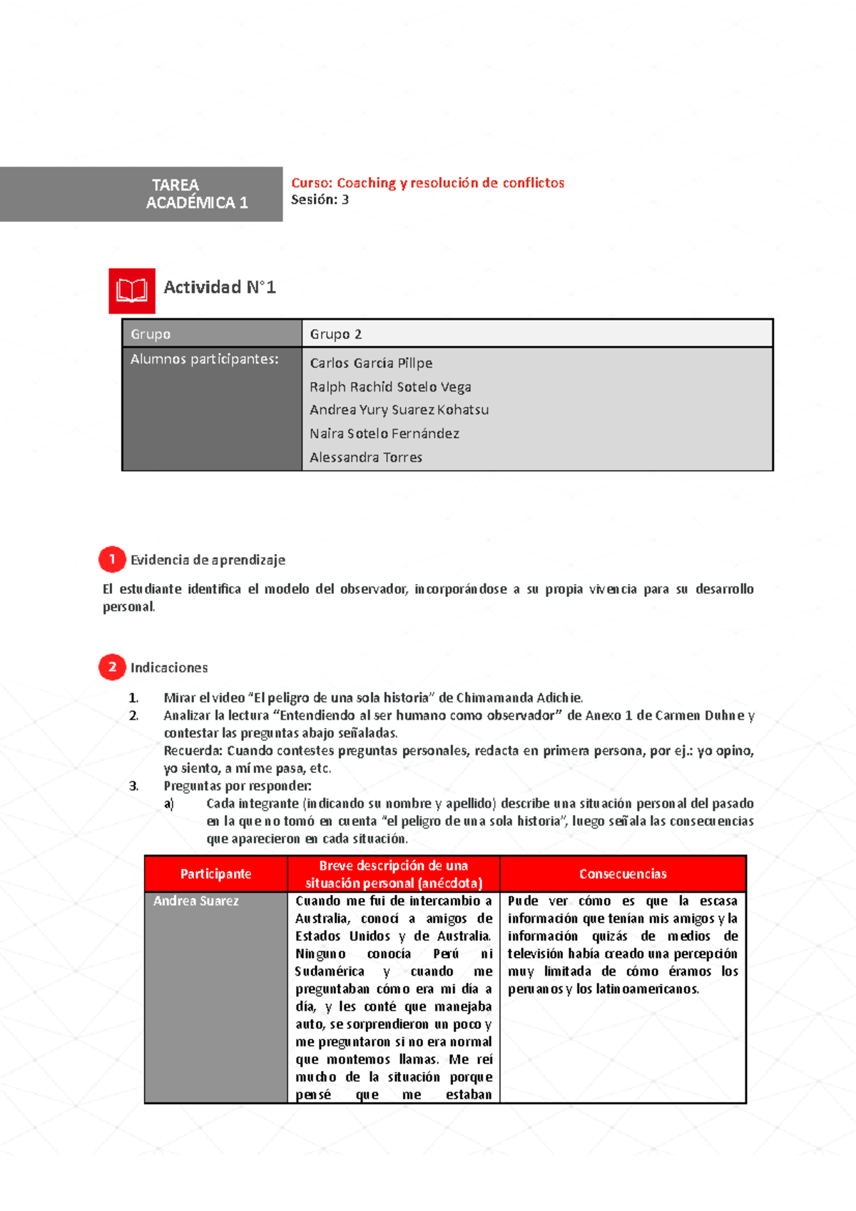 TA1 - Grupo 2 - AHA4 - Grupo Grupo 2 Alumnos participantes: Carlos ...
