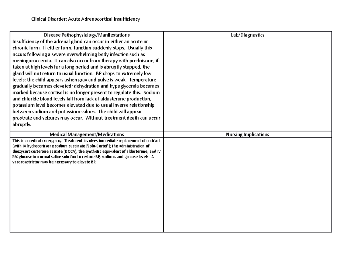 Patho Sheets for Pediatrics - Clinical Disorder: Acute Adrenocortical ...