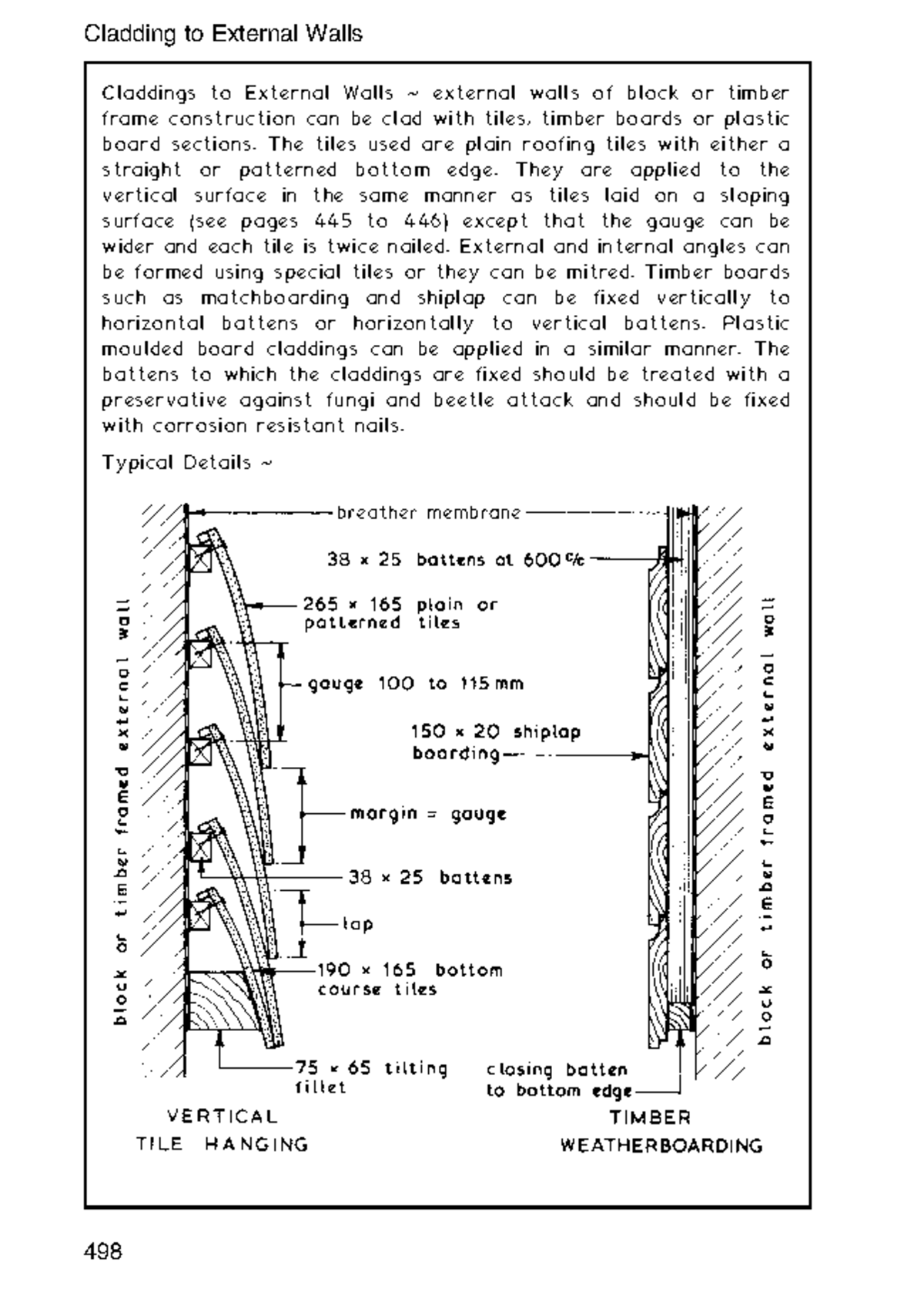 Cladding,curtain walling,infill pannels - Claddings to External Walls ...