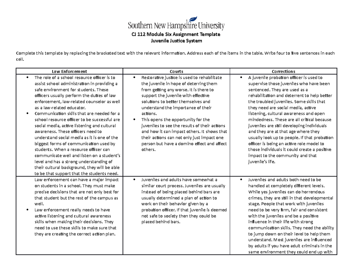 CJ 112 Juvenile Justice - CJ 112 Module Six Assignment Template ...