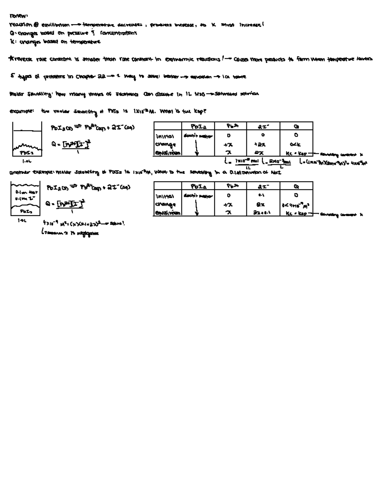 ICE Tables, Q and K - review reaction equilibrium temperaturedecreases ...